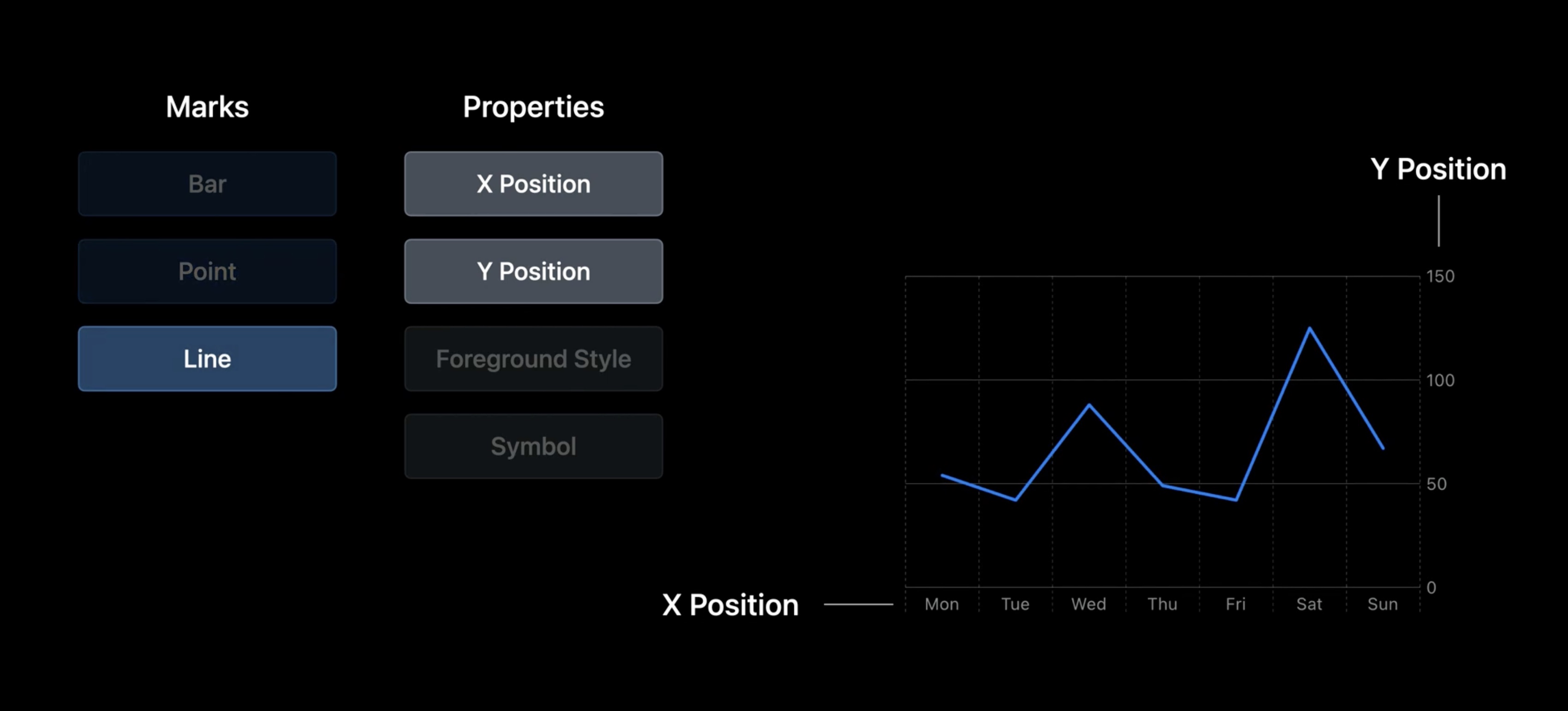 Documentation