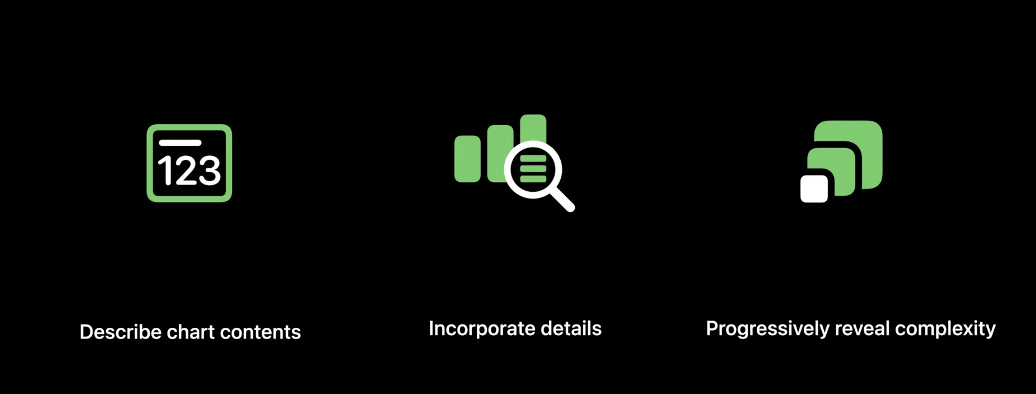 Documentation
